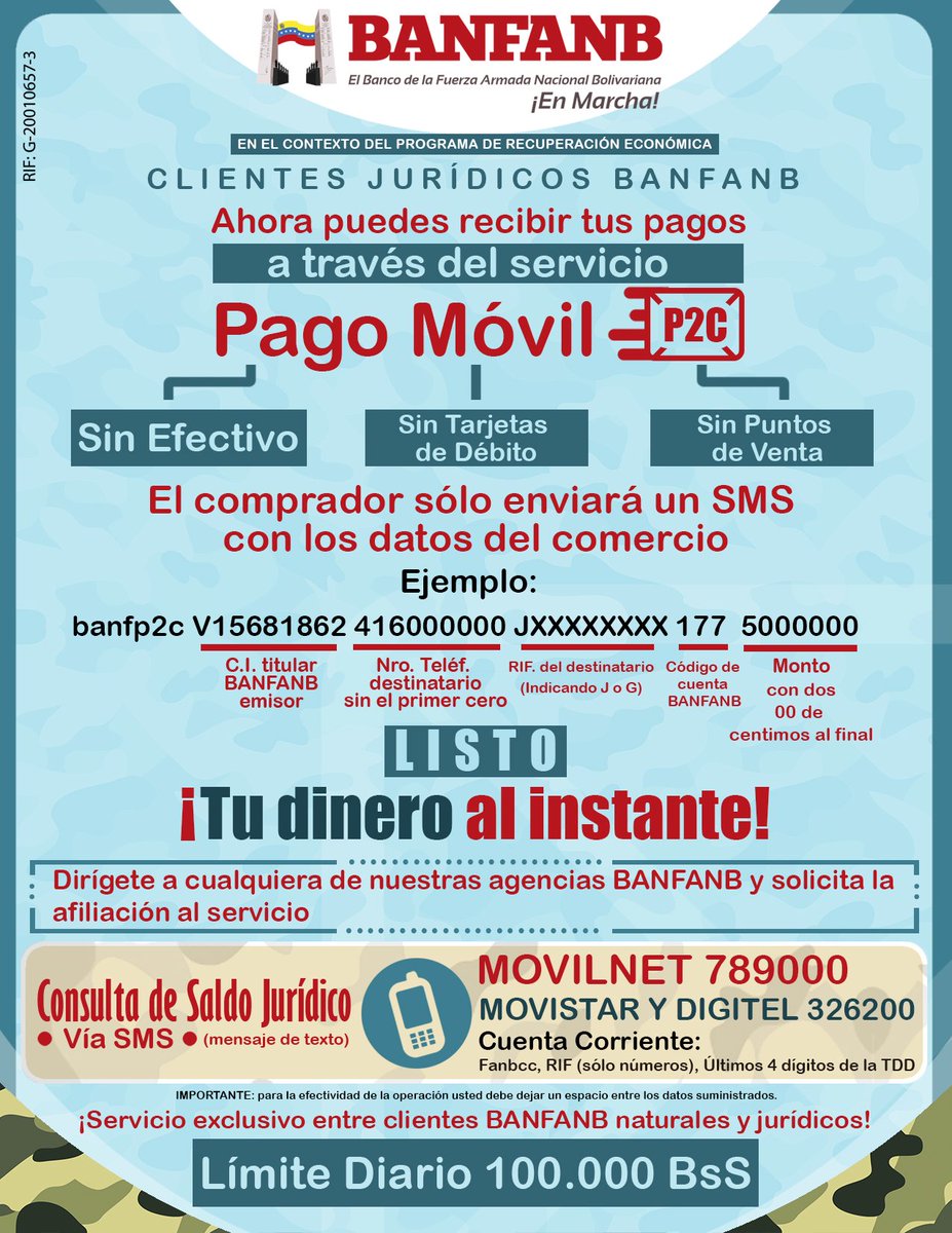 ¿CÓMO AFILIARSE AL PAGO MÓVIL DE BANFANB?
