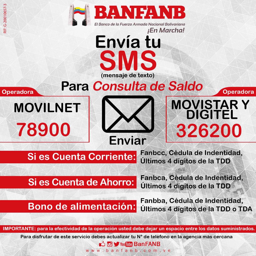 ¿CÓMO AFILIARSE AL PAGO MÓVIL DE BANFANB?