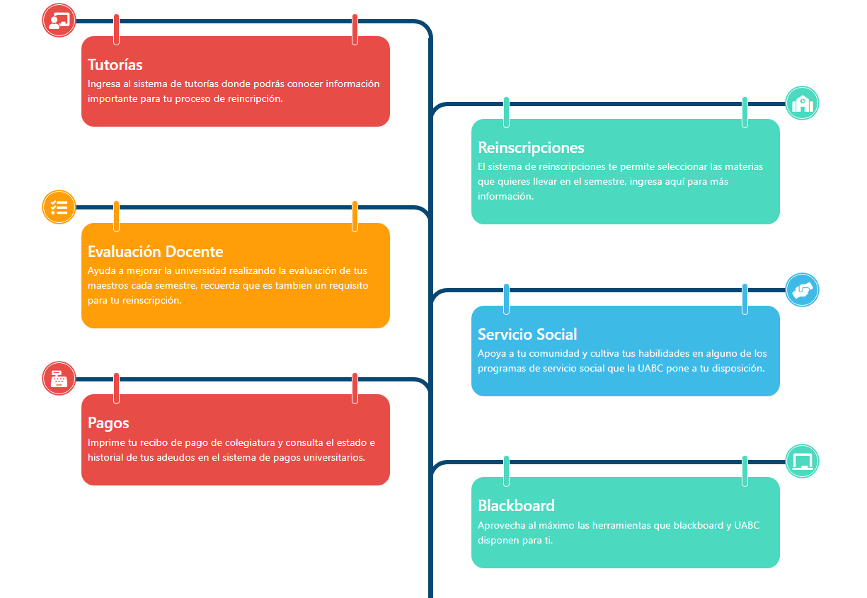 Pagos a la UABC y obtener tus recibos de pago en línea.